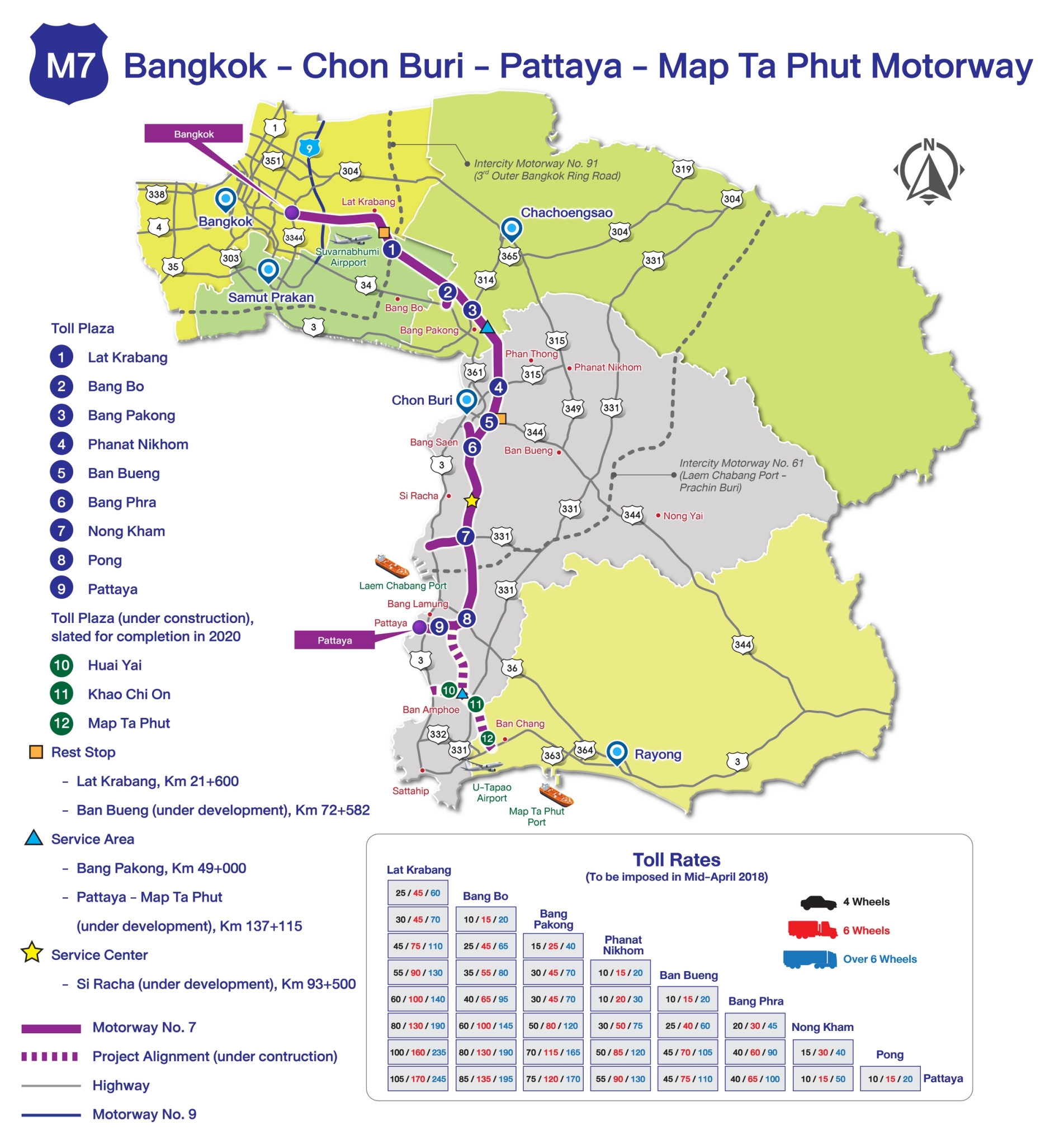 Motorway No. 7 – MOTORWAY