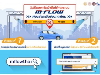 M-Flow – MOTORWAY